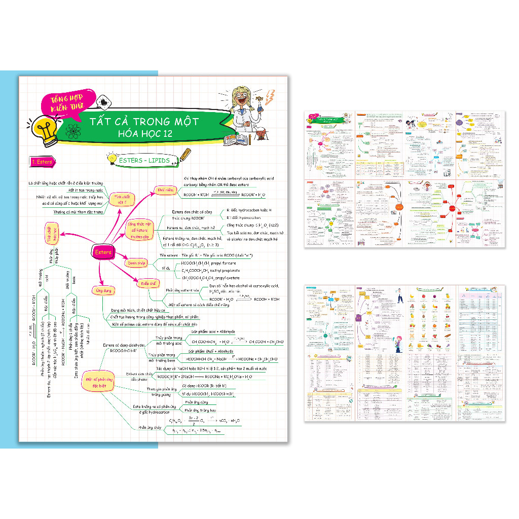 All-in-one knowledge sheet - Chemistry for grades 10-11-12 - Megabooks ...
