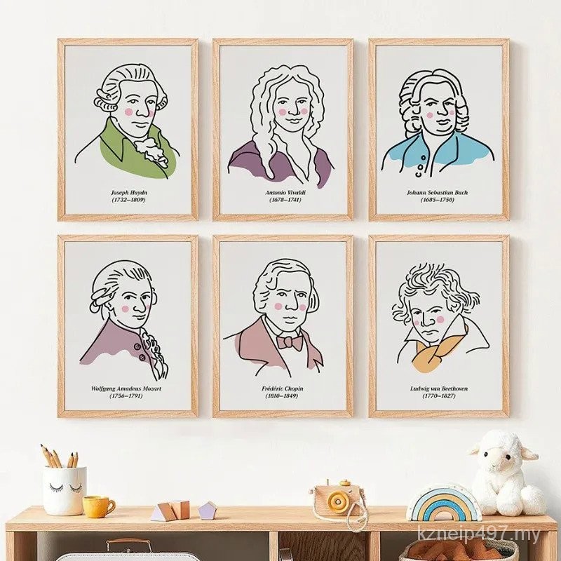 Classical Composer Poster Classical Music Canvas Painting Art Mozart ...