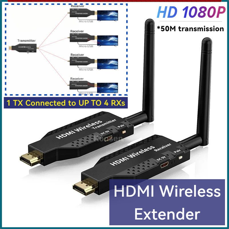 50M Wireless HDMI Extender 5.8GHz Fast Speed HD WiFi Video Extension ...