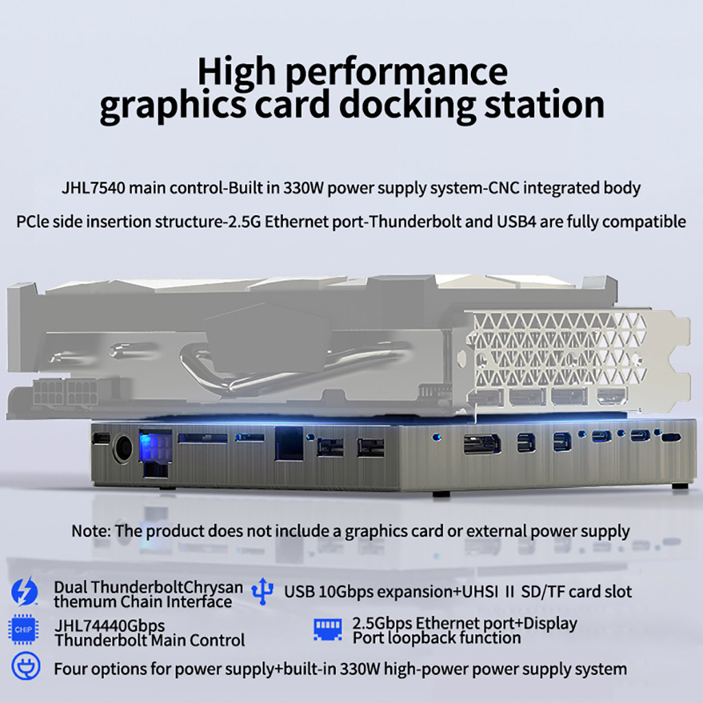 USB4 40Gbps Graphics Docking Station Thunderbolt-Compatible 3 4 GPU Dock 2.5Gbps LAN Port ...
