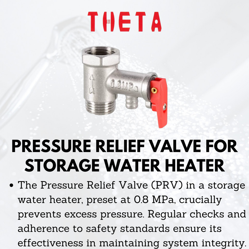 0.8M Pa PRV Pressure Relief Valve for Storage Water Heater (THETA ...
