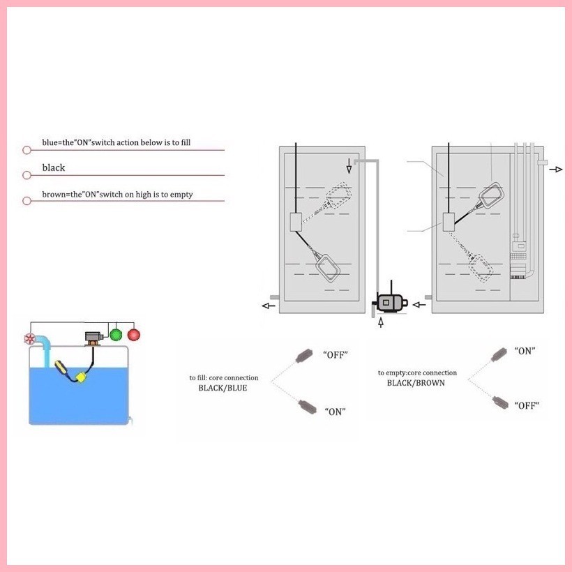 2M/3M/Float Switch Liquid Water Level Controller Contactor Sensor ...