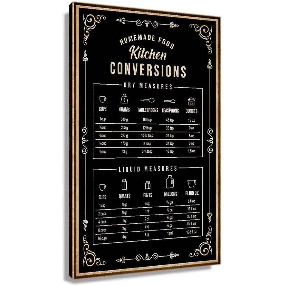 Measurement Conversion Chart Poster Food Painting Wall Art Vertical ...