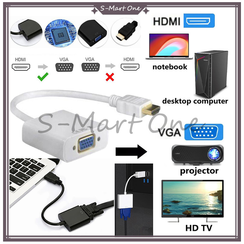 Hdmi to vga Connector/Adapter converter hdmi to vga Projector Laptop ...