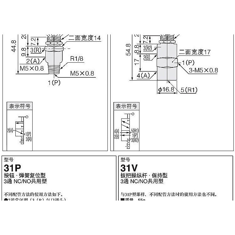 Koganei Pneumatic Mechanical Valve TAC2-41V/41P/31V/31P/2V/2P/41PP TAC-4V/4P/3V/3P/2V/2P Manual ...