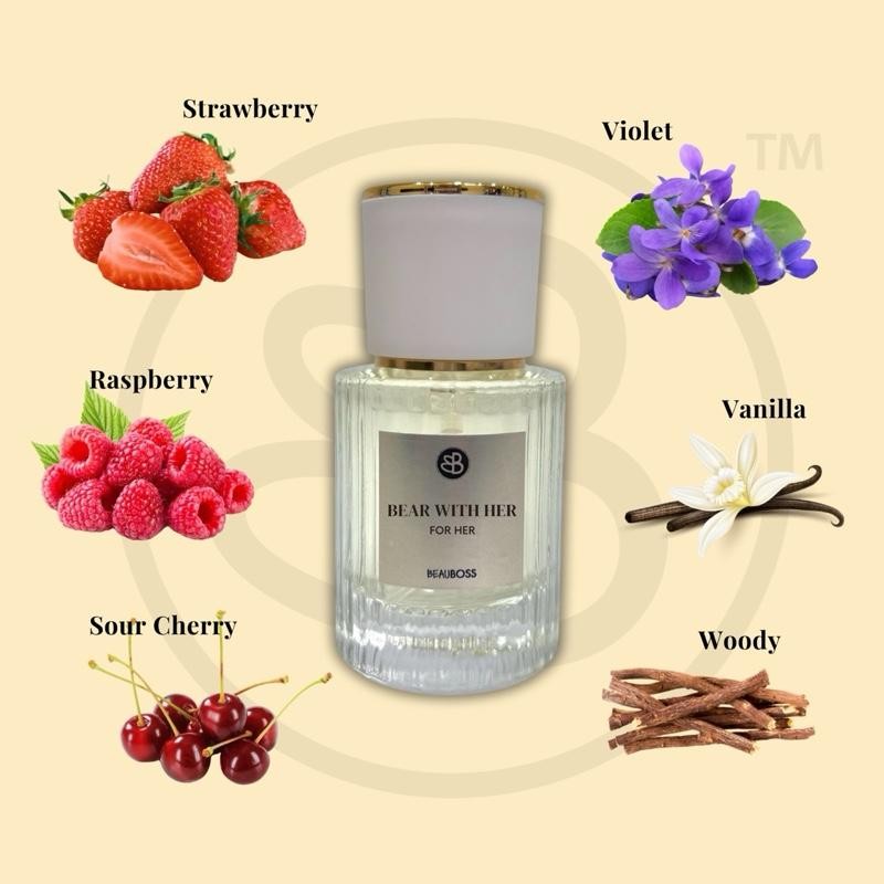 Bear With Her by BeauBoss Perfume (Buy 2 Free Tester) | Shopee Malaysia