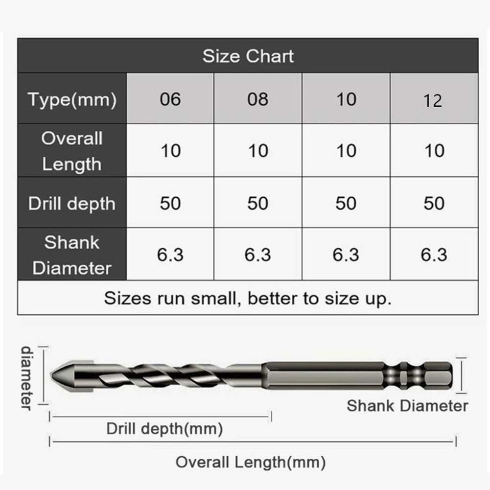 Special Crooked Tip Eccentric Drill Bit Set Concrete Masonry Metal ...
