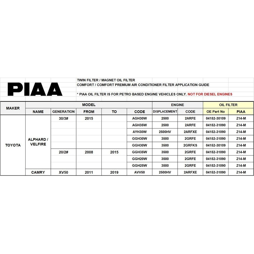 PIAA Z14-M Twin Power Magnetic Oil Filter (Toyota) | Shopee Malaysia