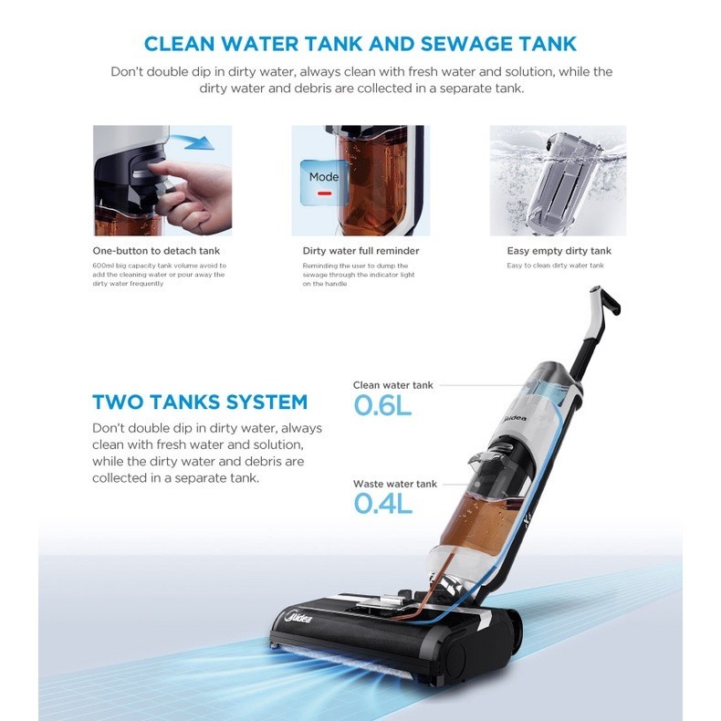 Midea MVC-X6 Floor Cleaner 3 In 1 / Wet & Dry Vacuum Cleaner With Self ...