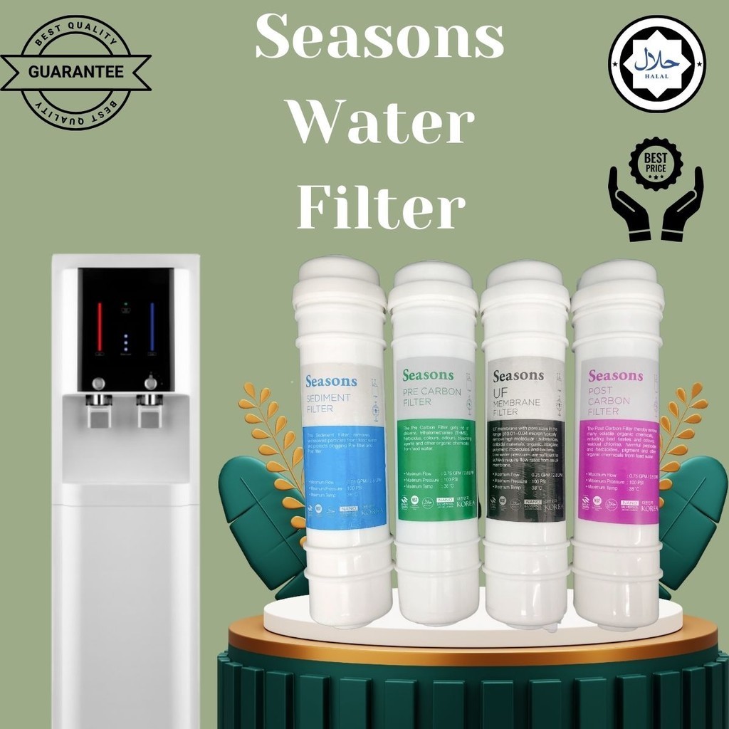 Halal Korean 10 Inch Ultra Filtration water filter set (Flushing ...