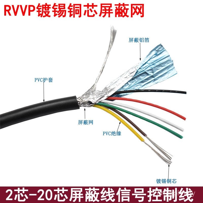 Golden Universal Cable RVVP2 Core 3 Core 4 Core 0.15 Square 4 Core 5 ...