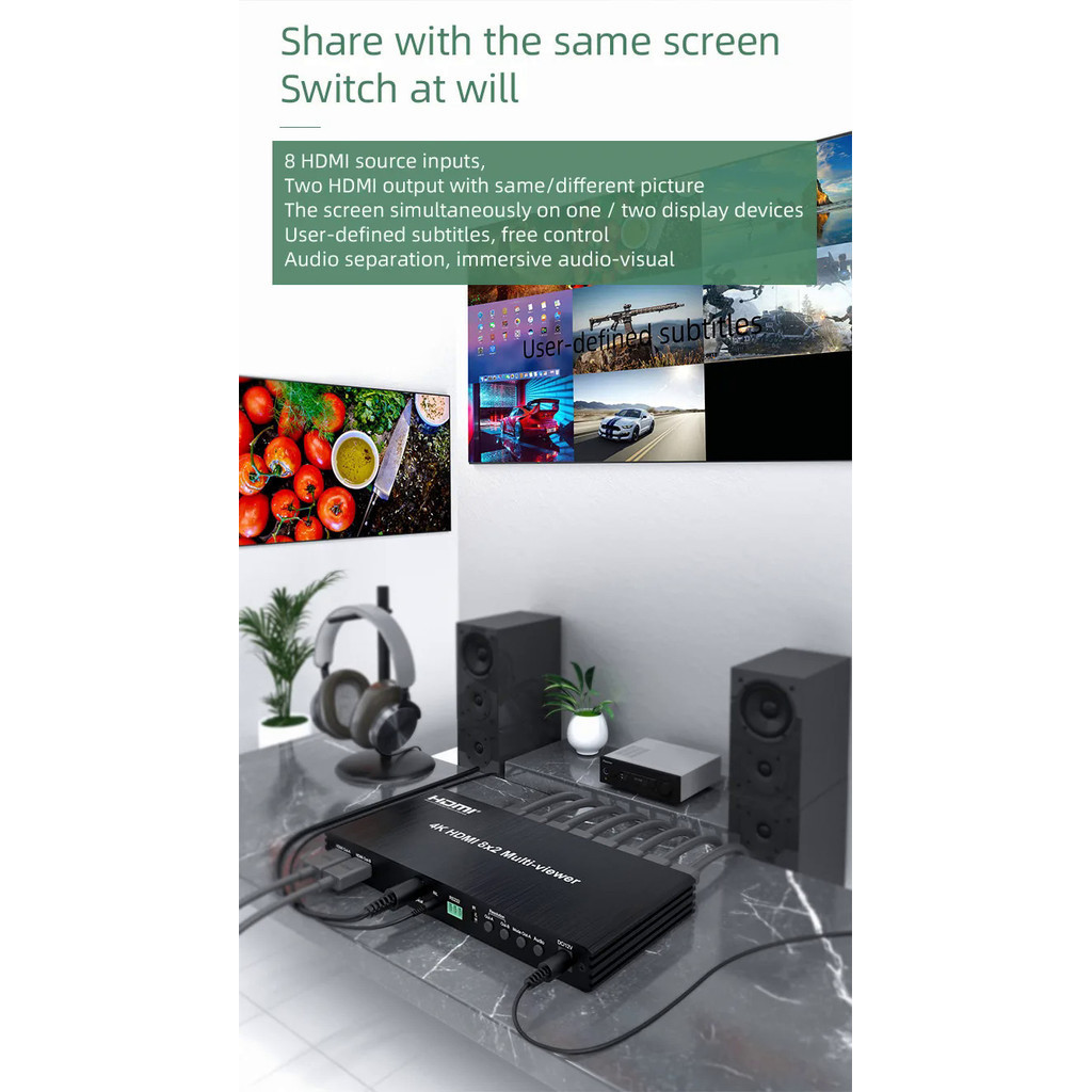 4K HDMI Multi Viewer 8x2 with PIP Dual Monitor HDMI Multiviewer ...