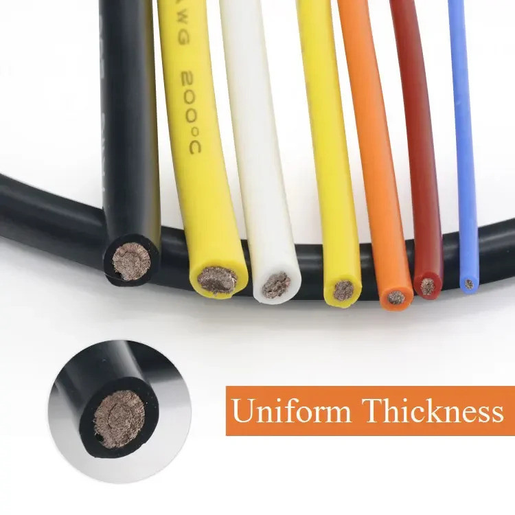1M Heat-Resistant Ultra Soft Silicone Wire - High Temp Flexible Copper ...