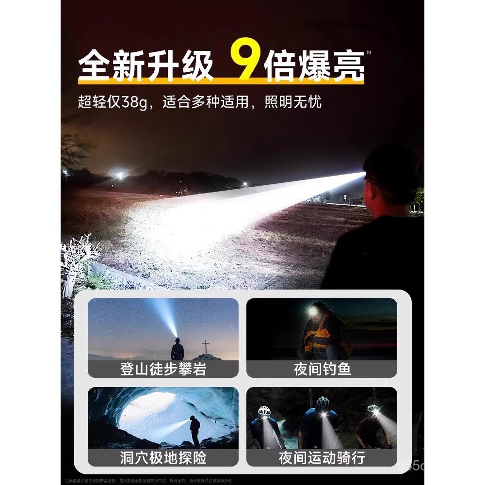 Lampu Depan Oaks Mendaki Gunung Luaran 2024 Cahaya Kuat Baharu Lampu Mendaki Malam Ultra Terang ...