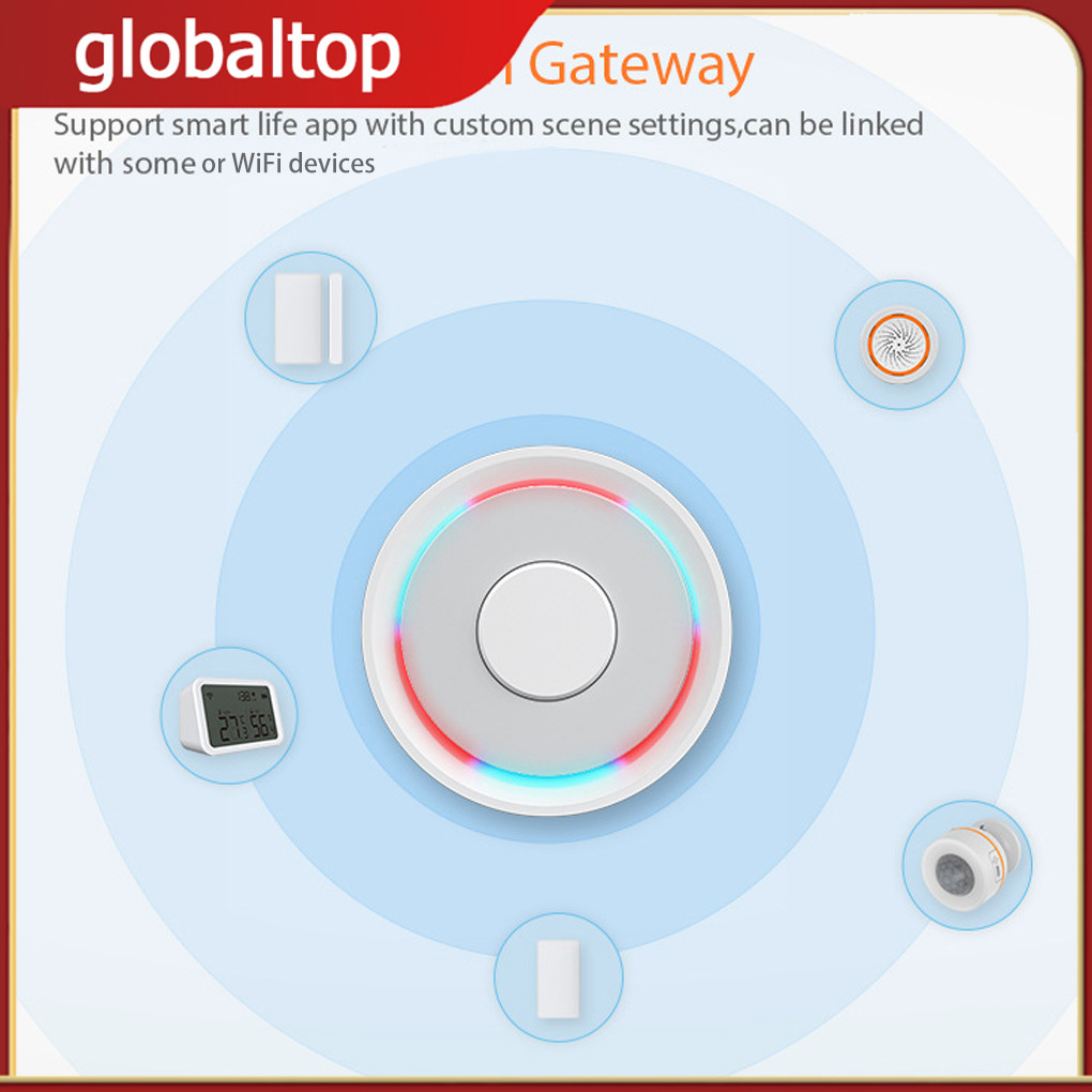 Tuya ZigBee Door Sensor Battery Operated Closed Open Detector Security ...