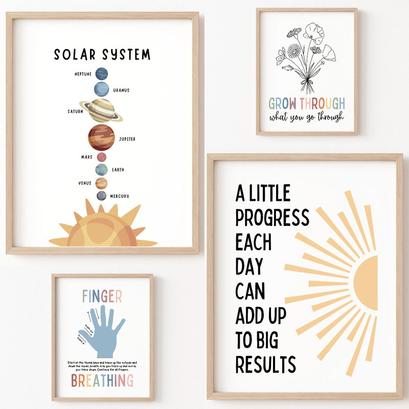 Solar System Printable, Educational Posters, Solar System, Classroom ...
