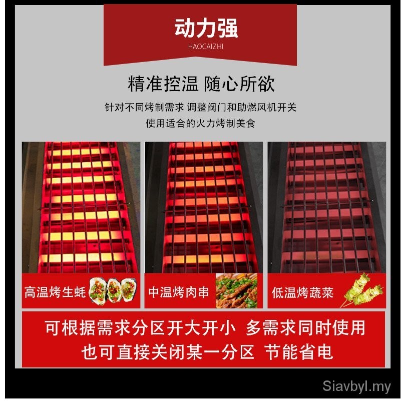 Wholesale Commercial Black King Kong Barbecue Grill Smokeless Gas ...