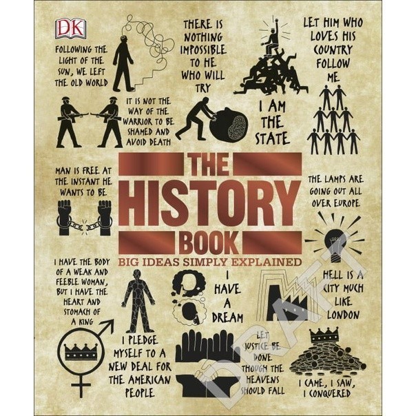 The History Book : Big Ideas Simply Explained | World History ...
