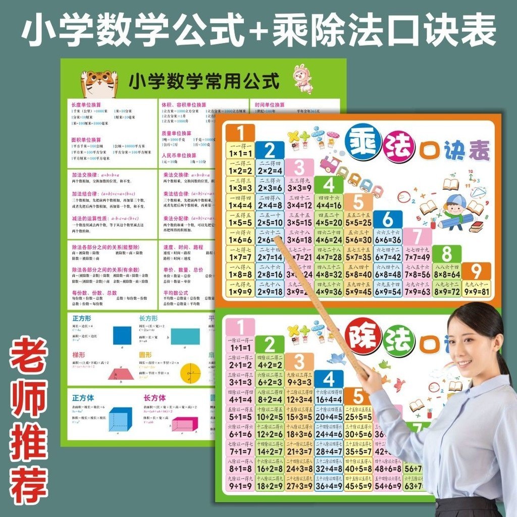 Wall Sticker Multiplication Formula Table Elementary School Mathematics ...