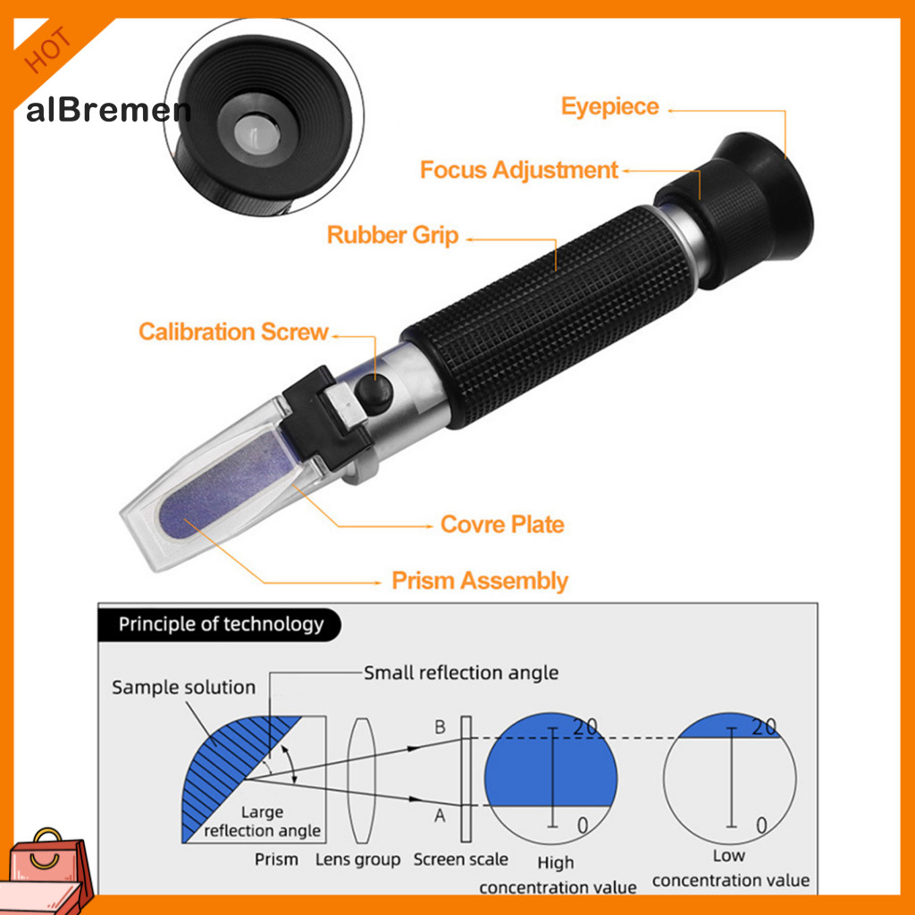 (New) 0-100% Salinity Refractometer Fast Measurement Automatic ...