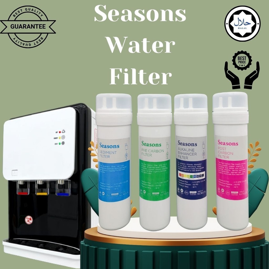 8” Halal Alkaline Korean Water Filter / Dispenser Cartridge - Set ...