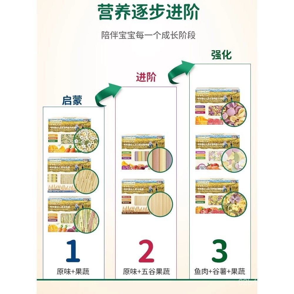Mi Bijirin Ladang Datuk Organik Mee Bayi Besi Tinggi Pemakanan Makanan ...