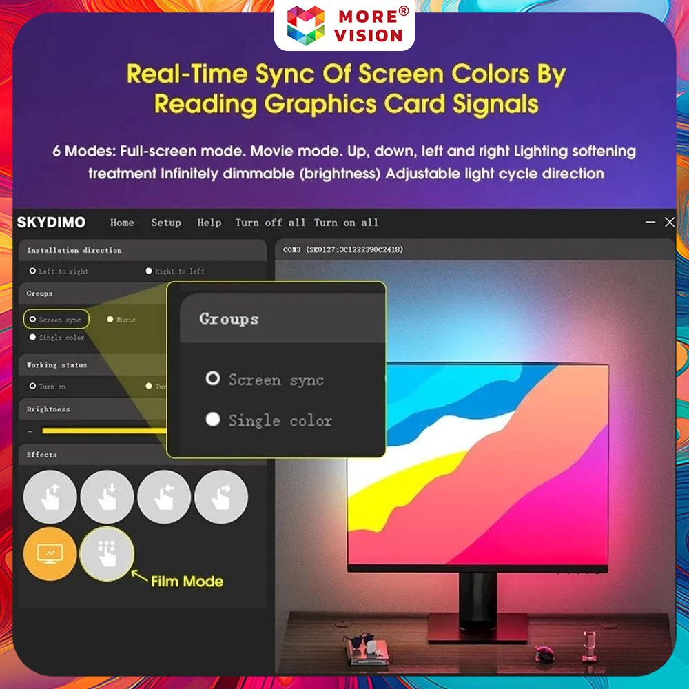 Smart Ambient Lighting Display LED Strip Sync Light RGB Dream Color PC ...
