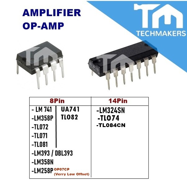 1pc LM741/UA741CN LM324SN TLO72 LM358P TL071 TL081 Operational Amplifier OpAmp Op-Amp LM358 ...