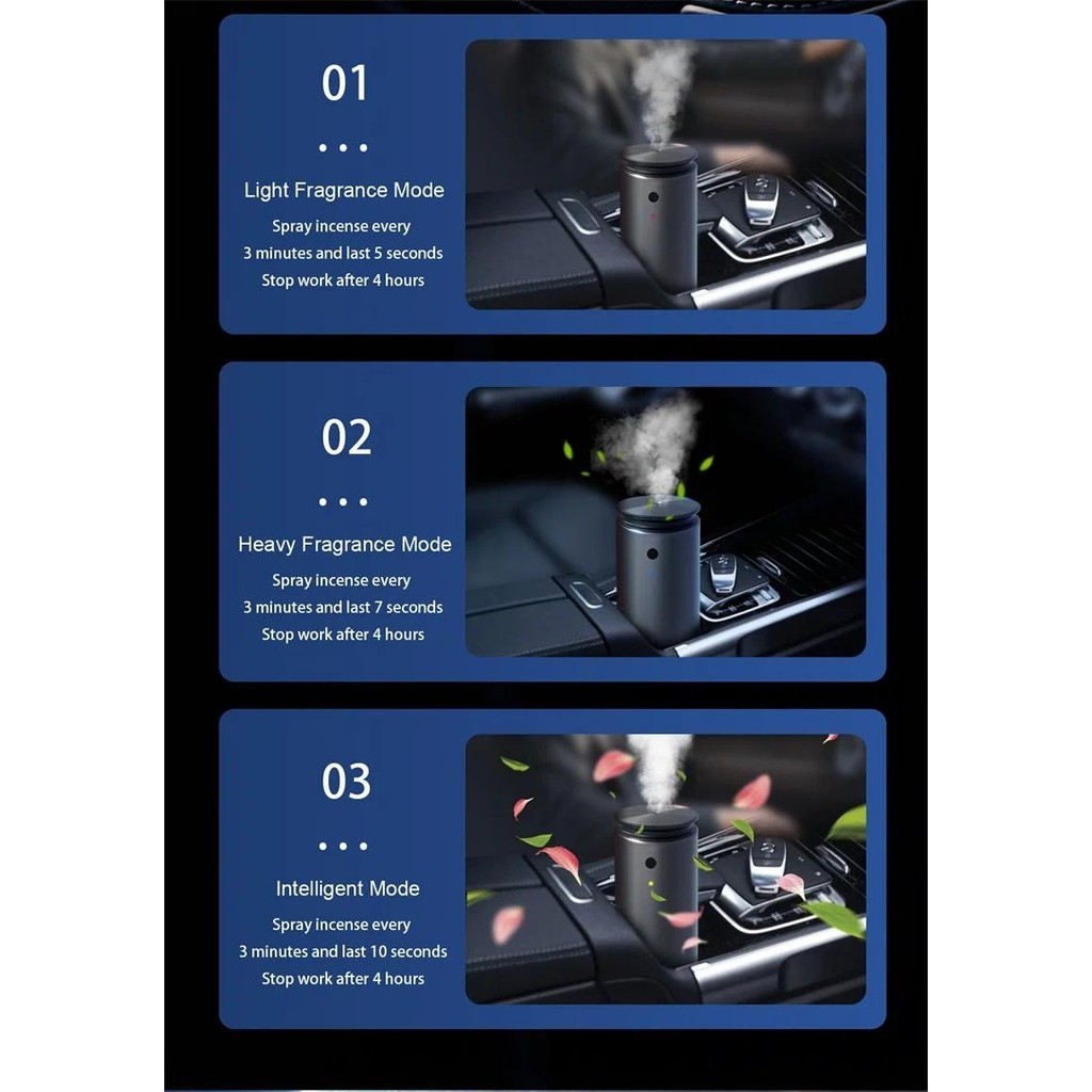 AROMA TUNNEL 10ML Car Aroma Diffuser Portable Scent Machine Rechargeable Vibration Sensor Car ...