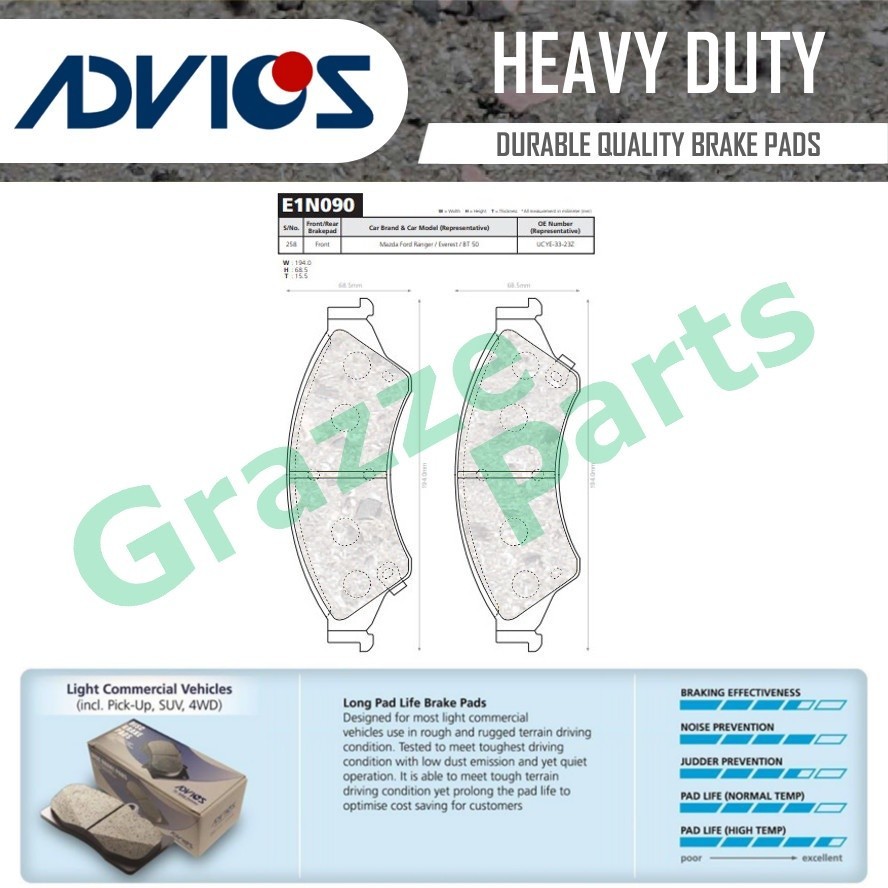 Advics Aisin Heavy Duty Disc Brake Pad Front E1N090Y for Ford Ranger T6 ...