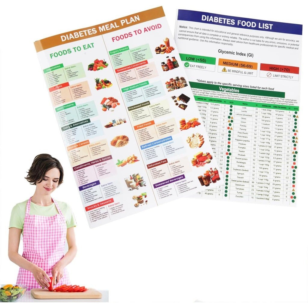 Diabetic Food Chart, Diabetic Food Meal Planner, Diabetic Food List ...