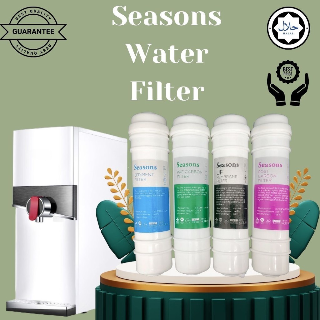 Halal Korean 10 Inch Ultra Filtration water filter set (Flushing ...