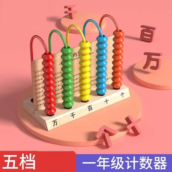 calculator Kaunter untuk pelajar sekolah rendah alat bantu mengajar ...
