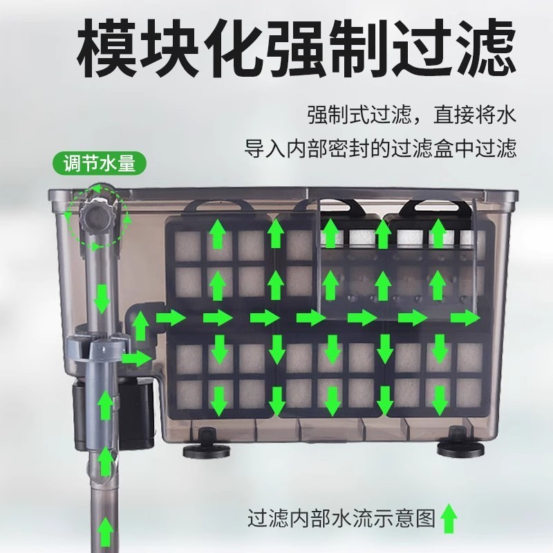 Aquarium waterfall filter Fish tank wall-mounted water purification ...