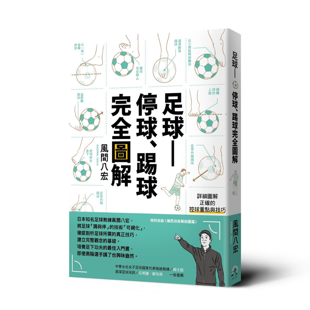 Football-Stop Ball, Play Ball Completely Illustrated: Master The Skills ...