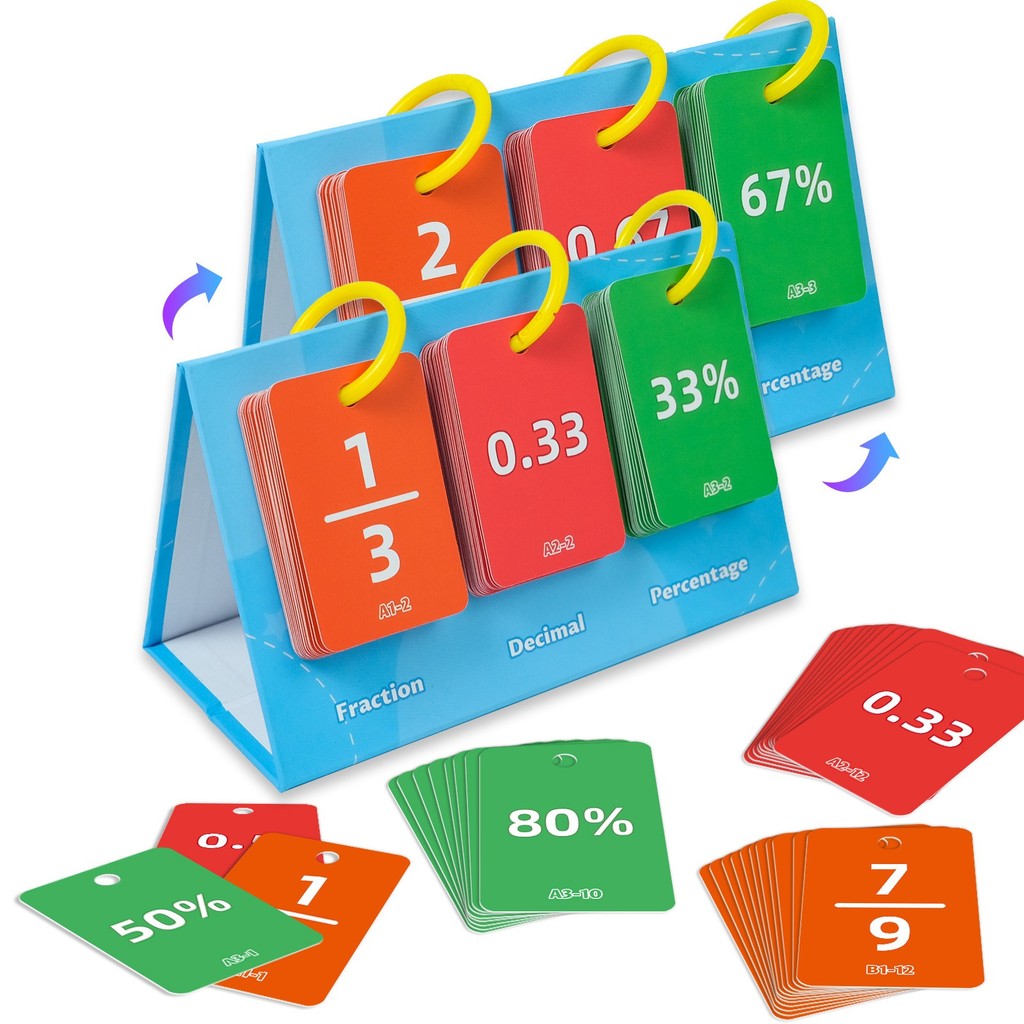 69Pcs Educational Math Flashcards Classroom Mathematics Teaching Aids ...