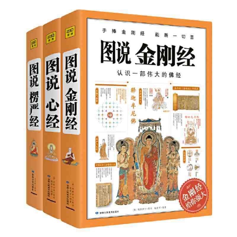 Instantly illustrates the Heart Sutra+Surangama Sutra+Diamond Sutra in ...