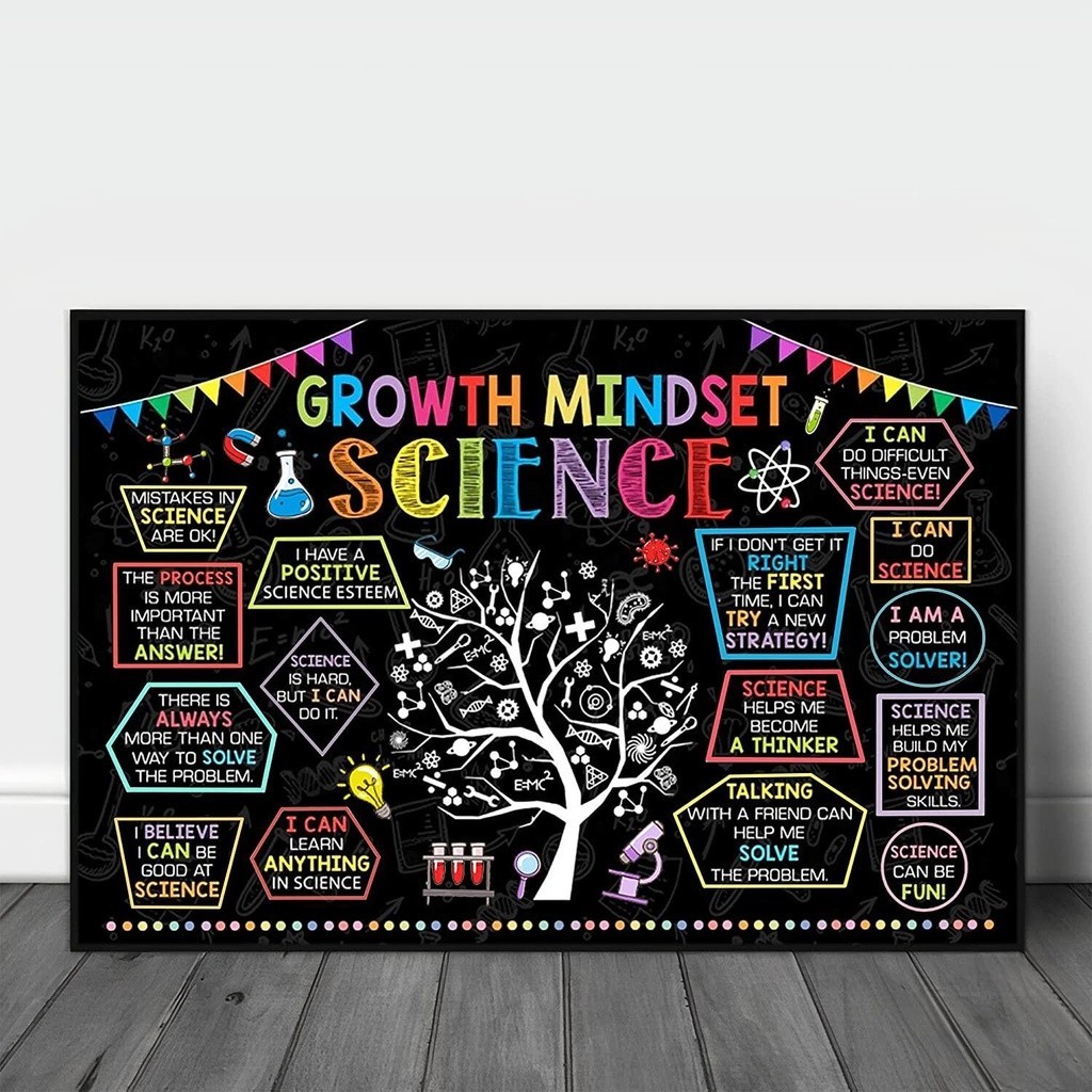 Poster Growth Mindset Poster Canvas Science Class Decor School Wall Art ...