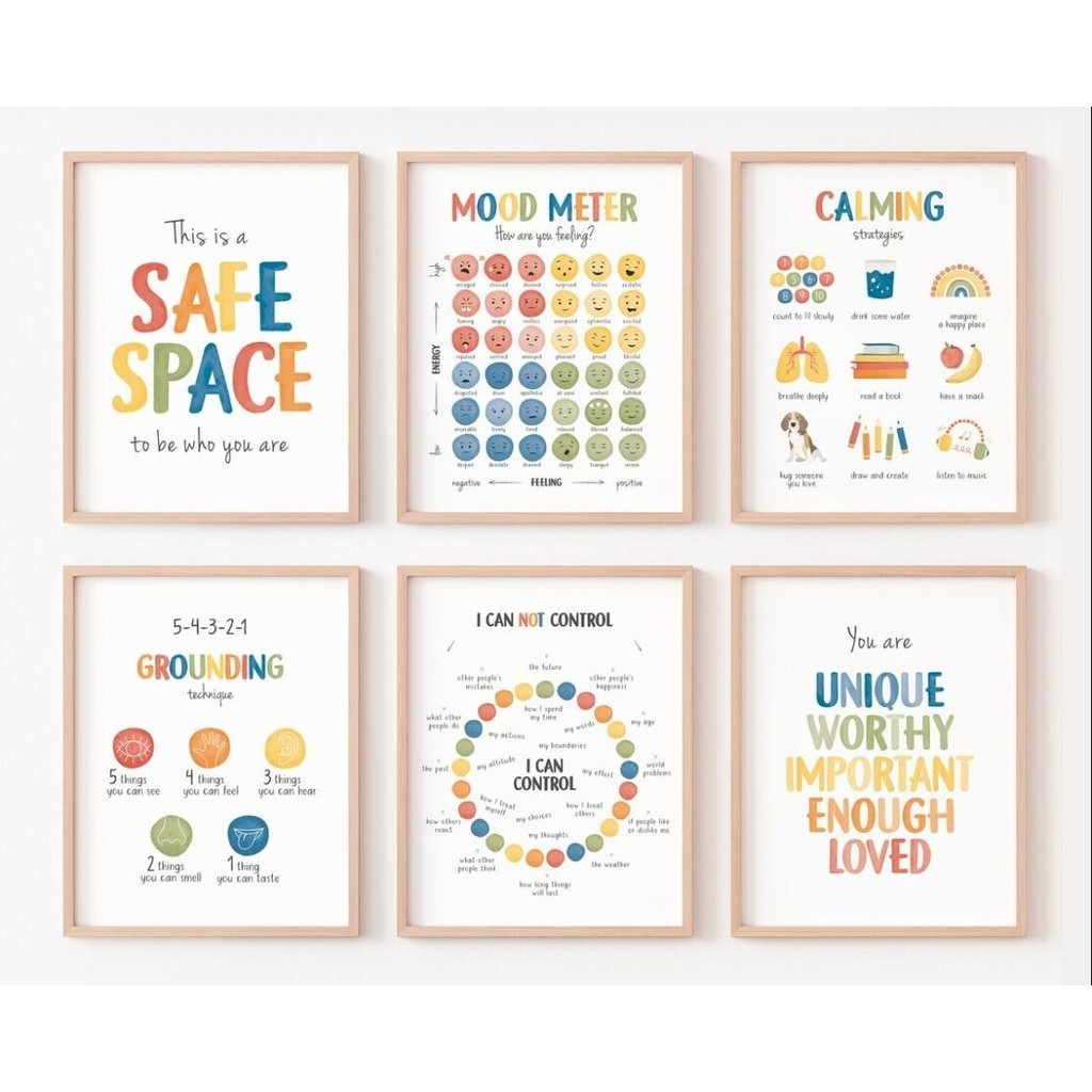 Mental Health Therapy Office Decor Posters School Psychologist ...