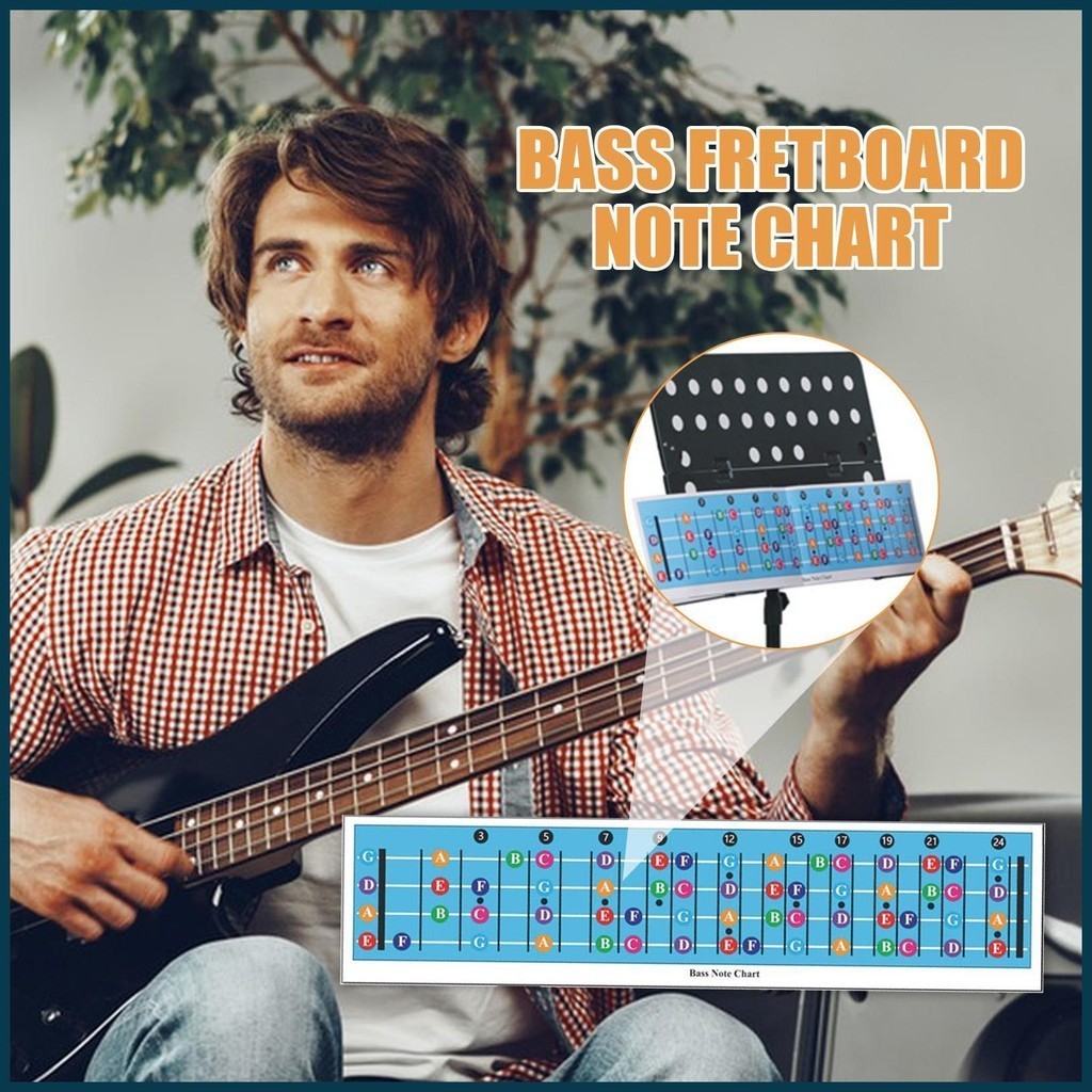 Guitar Chords Chart Poster Quick Learning Guitar Wall Chart Guitar ...