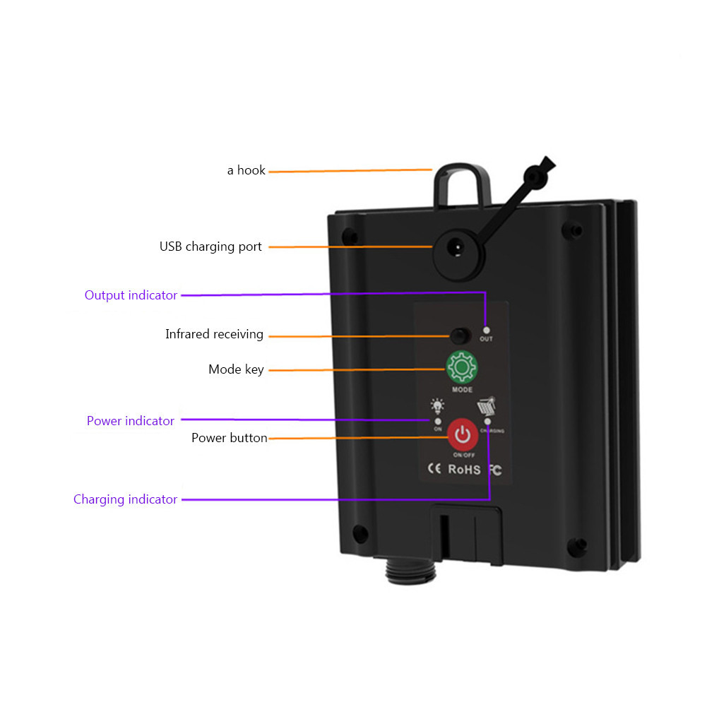 Solar Battery Box Outdoor Garden String Lamp Panel Controller with ...