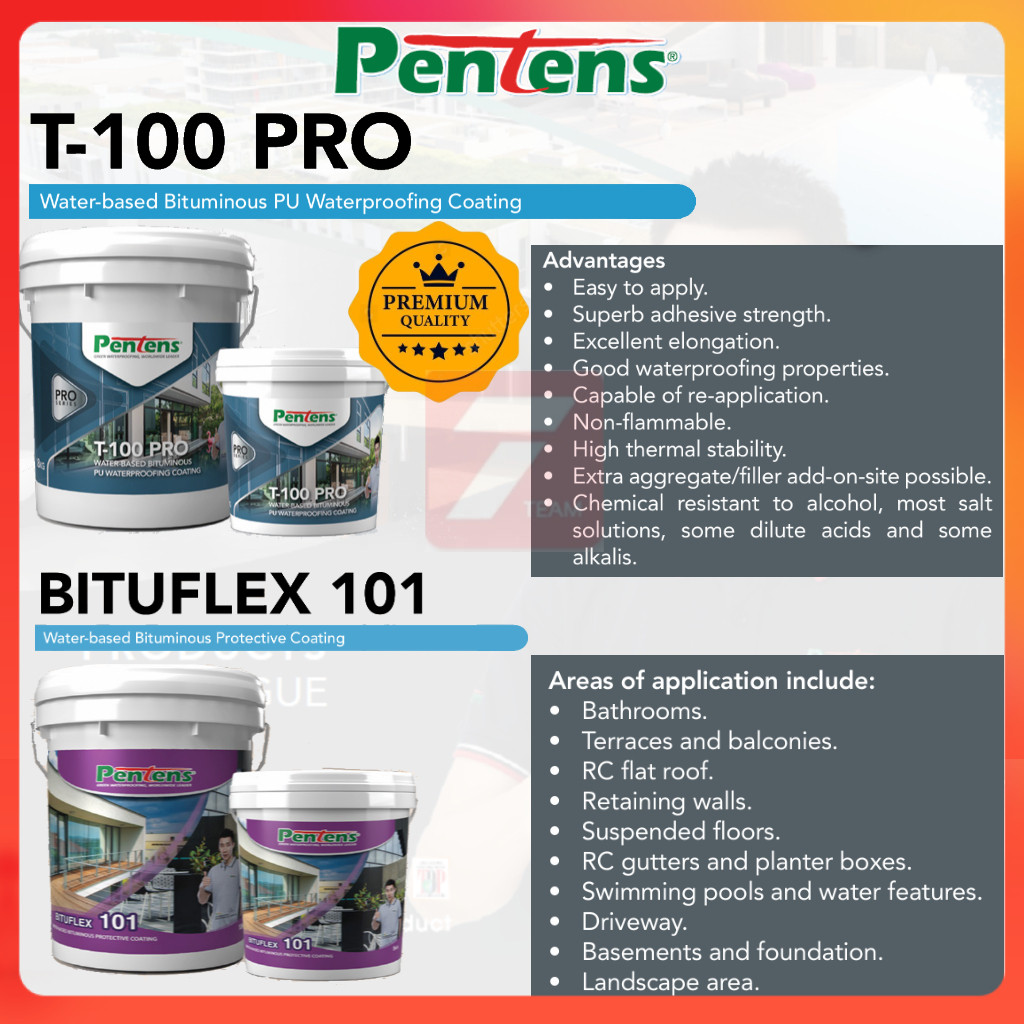 Pentens T-100 Pro Water-Based Bituminous PU Waterproofing Coating l ...