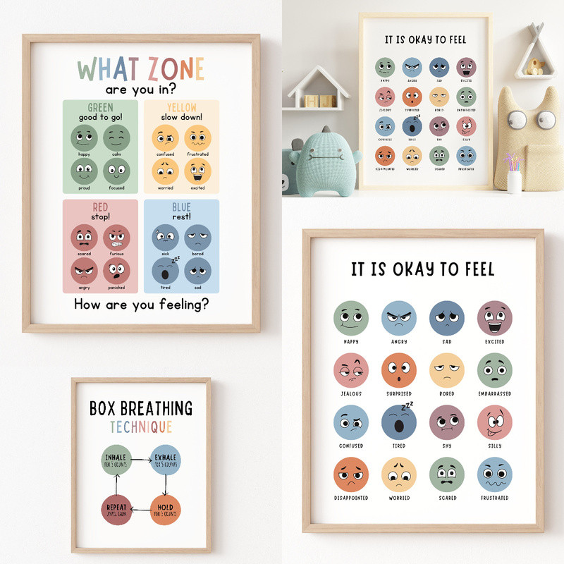 Zones of Regulation Calm Down Corner Feeling Chart Mental Health Poster ...