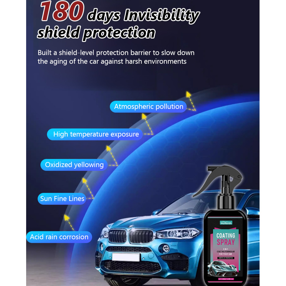 Car Coating Spray Protective Wax Dirt Resistant Polish Coating Agent ...