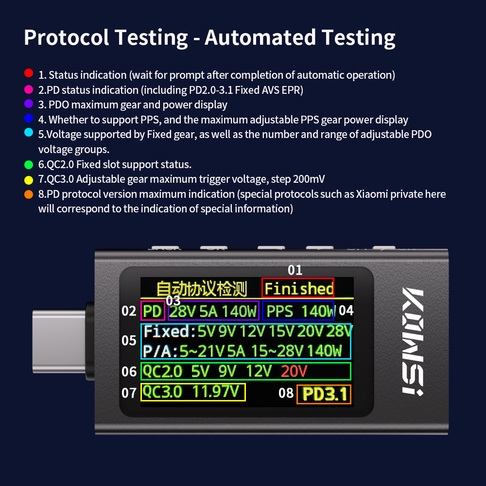 Pcbfun KWS-X1 DC 4-30V 0-12A HD IPS Display Type C Voltage and Current ...