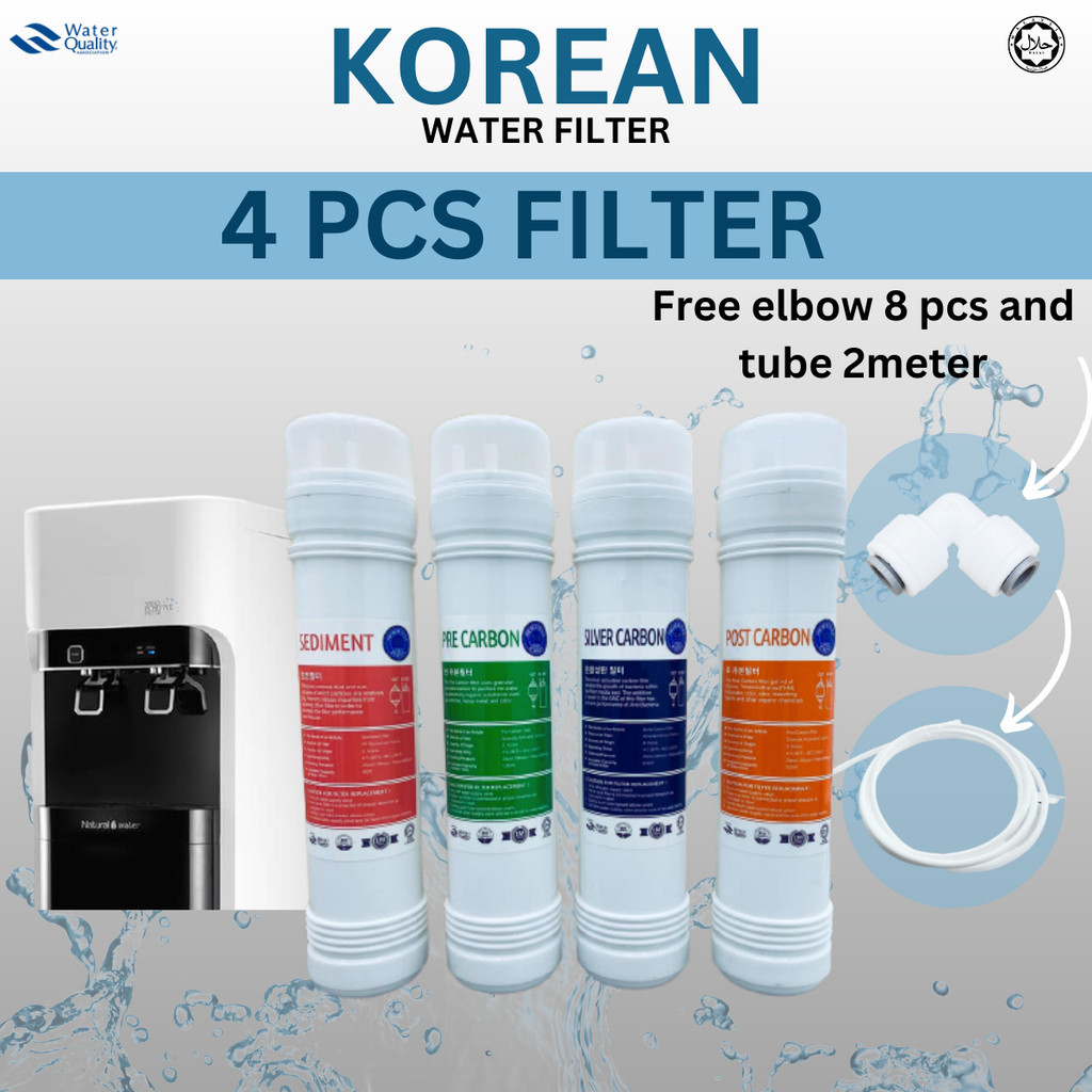 Mineral Set U-Type Certified Halal Water Filter, 10" Universal Fits ...