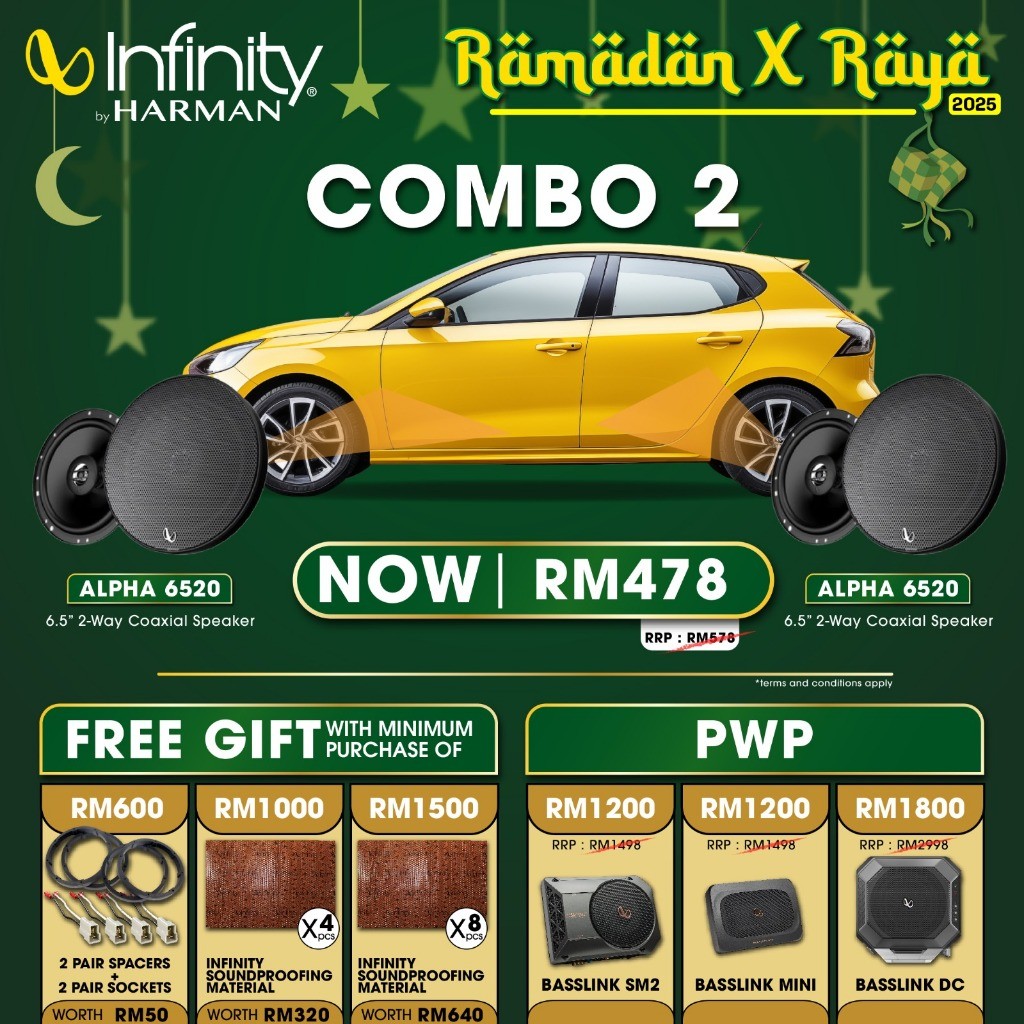 RAYA Infinity Alpha, Primus, Reference, Kappa 4" component speaker 6.5 ...