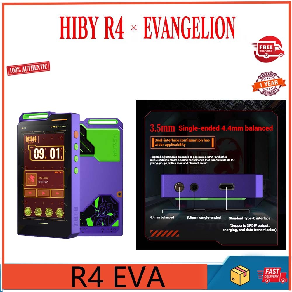 HiBy R4 EVA High Fidelity Lossless Music Player Portable Walkman MP3 ...