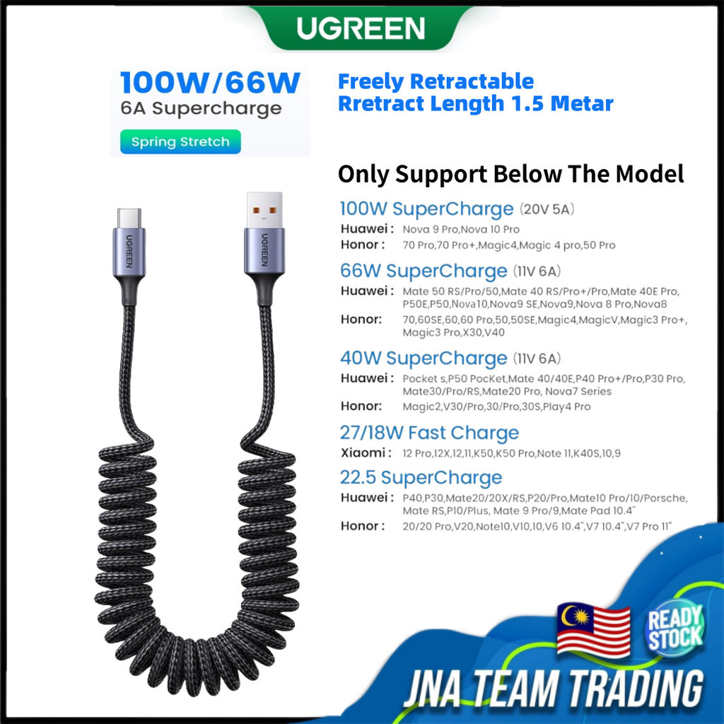UGREEN 100W 6A Spring USB Type C Cable for Car Styling Storage Flexible ...