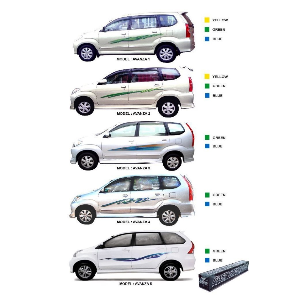 TOYOTA AVANZA BODY CAR LINING STICKER SIDE BODY LINING BODY STICKER ...
